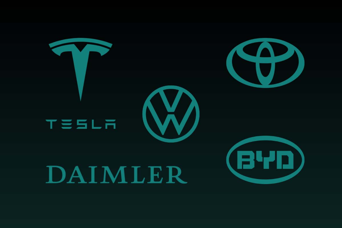 Who Is The Biggest Car Company In The World All About Wheels